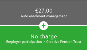 Creative Auto Enrolment Pension | For New & Small Businesses | Creative
